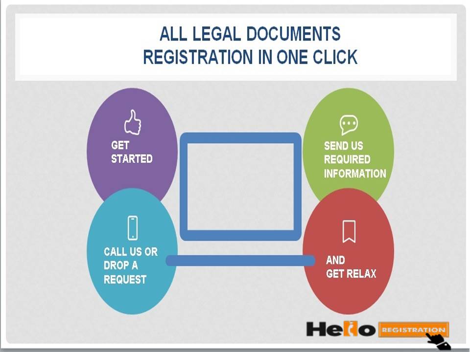 Difference Between Registered Mortgage And Deposit Of Title Deed Difference Between Registered Mortgage And Deposit Of Title Deed